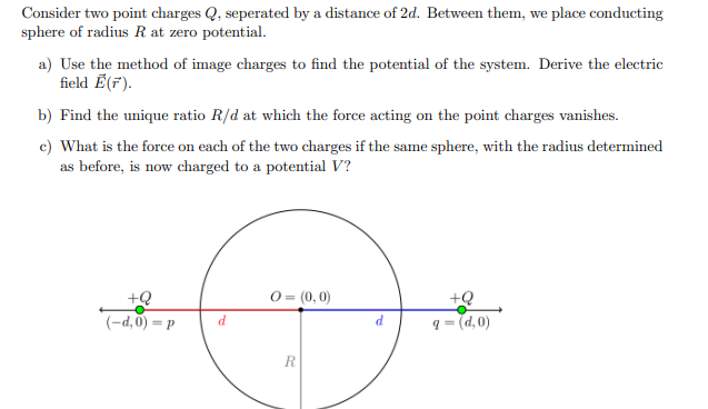 Solved Consider two point charges Q, seperated by a distance | Chegg.com