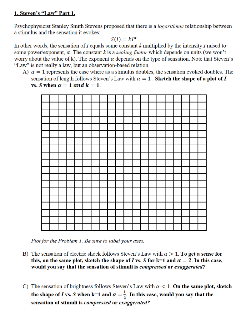 Solved 1. Steven's "Law” Part 1. Psychophysicist Stanley | Chegg.com