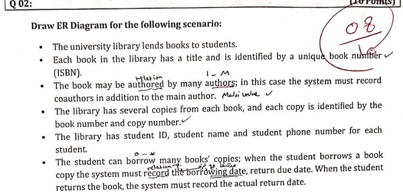 Solved Draw ER Diagram for the following scenario:The | Chegg.com