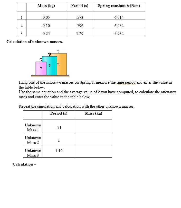 Solved spring with no weight = 49cm springs with weight | Chegg.com