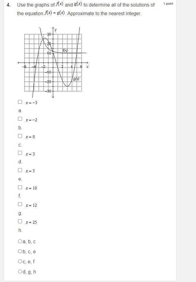 Solved 4 Use The Graphs Of F X And G X To Determine All