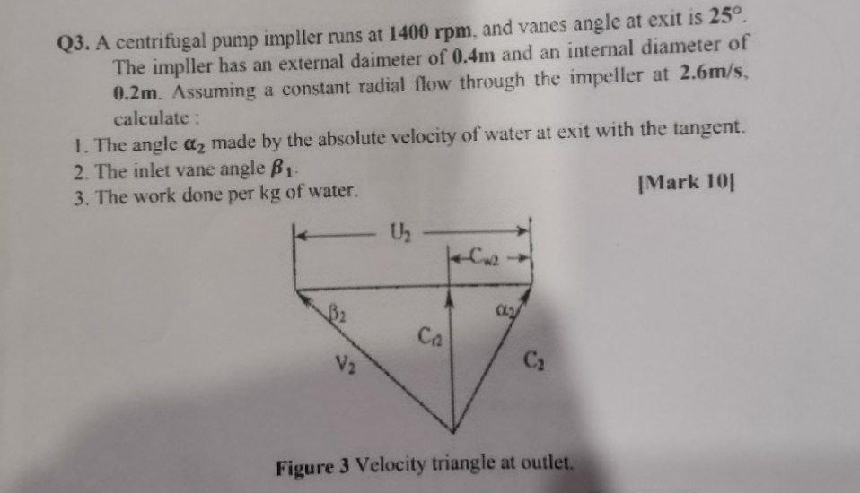 Solved Q3. A centrifugal pump impller runs at 1400 rpm, and | Chegg.com