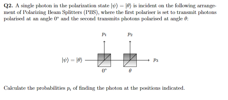 Solved Q2. ﻿A single photon in the polarization state |ψ: is | Chegg.com