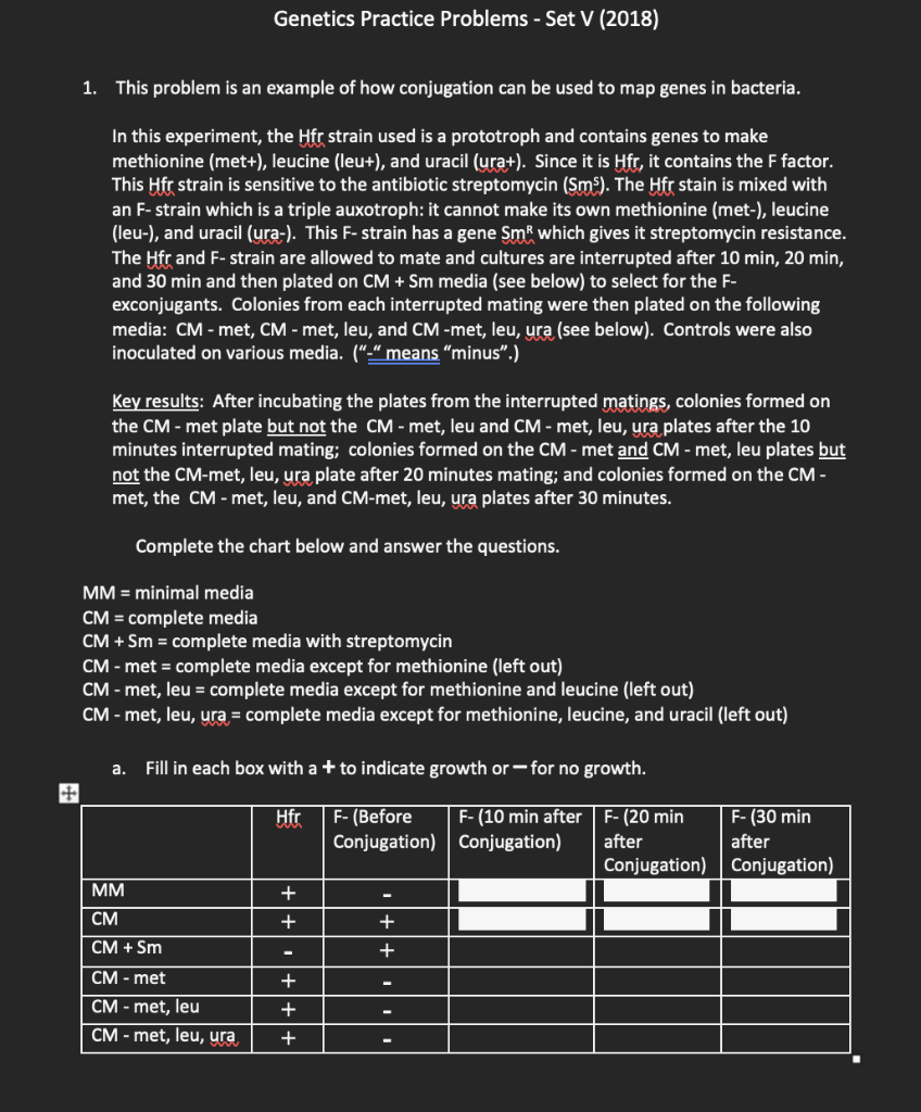 Solved Genetics Practice Problems - Set V (2018) 1. This | Chegg.com