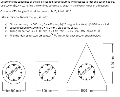 Solved Determine the capacities of the axially loaded spiral | Chegg.com