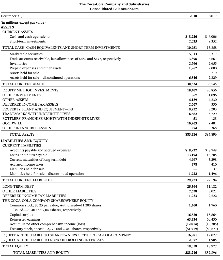Solved CT9.2 PepsiCo, Inc.’s financial statements are | Chegg.com