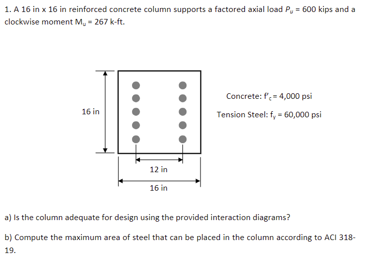 Solved 1. A 16 in ×16 in reinforced concrete column supports | Chegg.com