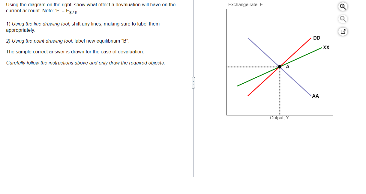 Solved Using the diagram on the right, show what effect a | Chegg.com