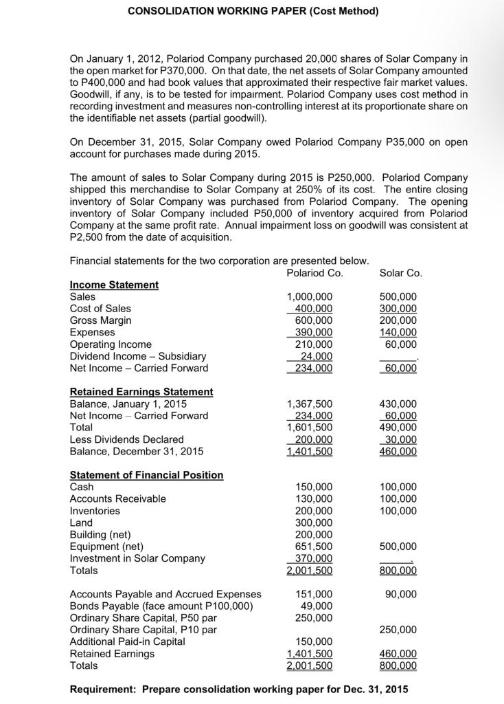 Solved CONSOLIDATION WORKING PAPER (Cost Method) On January | Chegg.com