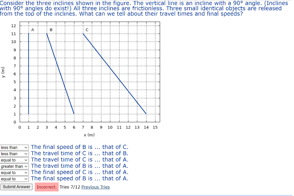 Solved Consider the three inclines shown in the figure. The | Chegg.com