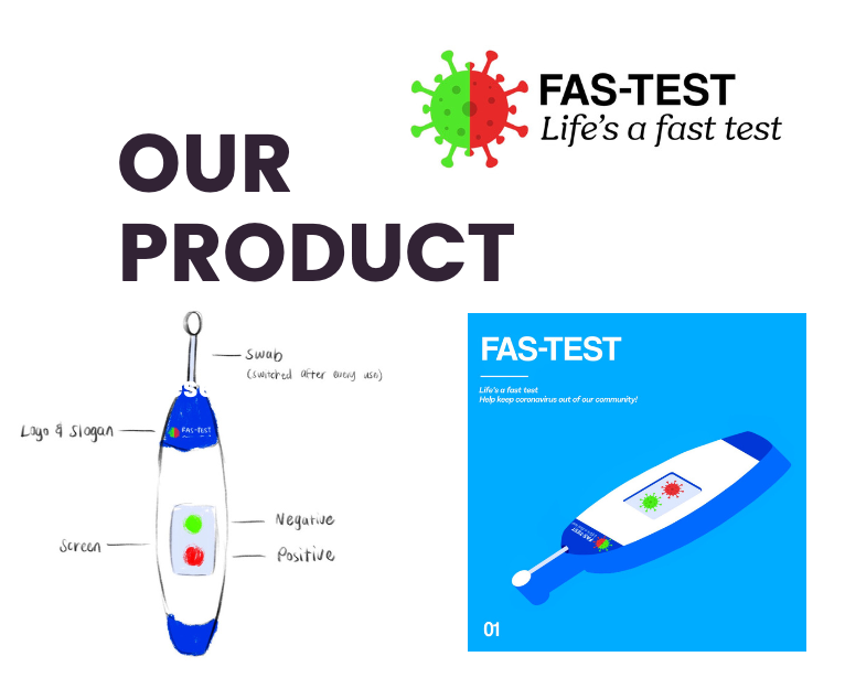 Solved FAS-TEST Life's a fast test OUR PRODUCT FAS-TEST Swab | Chegg.com