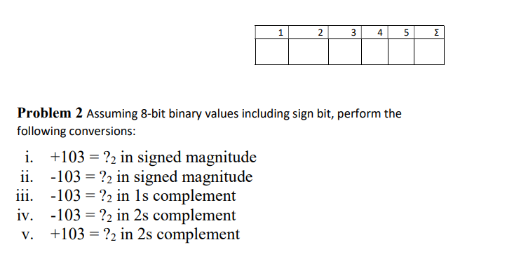 Solved 1 2 3 4 5 Σ Problem 2 Assuming 8-bit binary values | Chegg.com