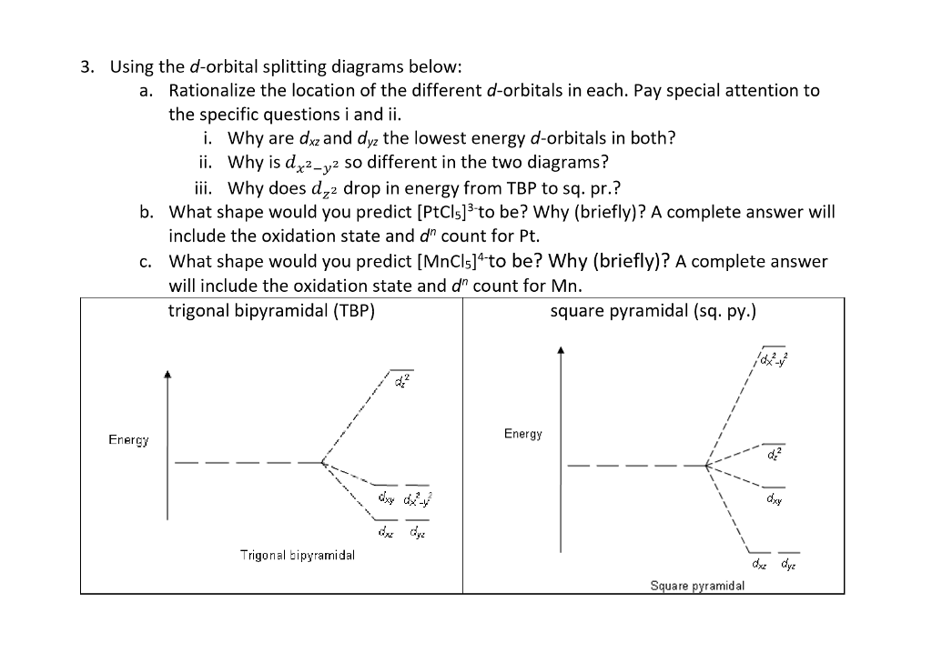 Solved 3. Using the d-orbital splitting diagrams below: | Chegg.com