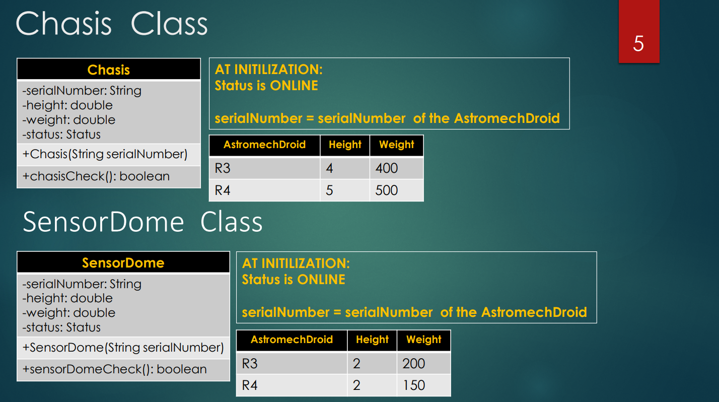Solved Using the instruction below create a java code. | Chegg.com