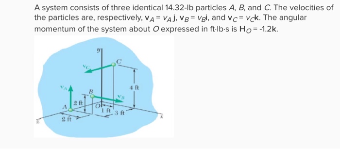 Solved A system consists of three identical 14.32-lb | Chegg.com