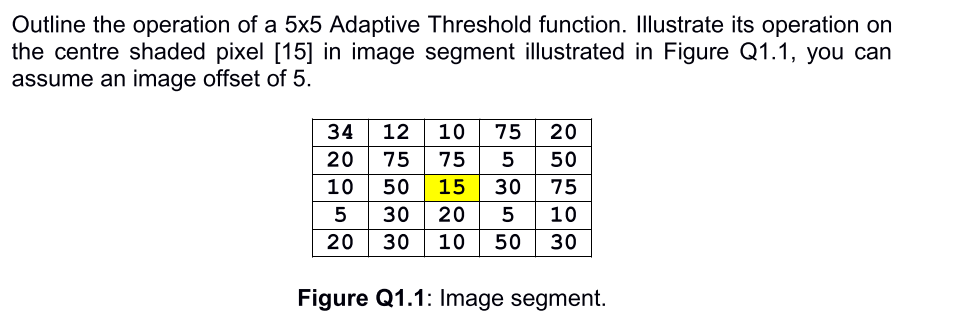 Solved Outline the operation of a 5×5 Adaptive Threshold | Chegg.com