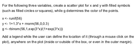 Solved For the following three variables, create a scatter | Chegg.com