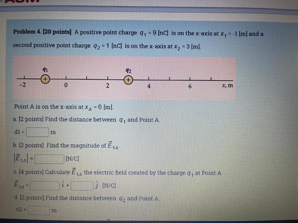 Solved Problem 4. [20 points] A positive point charge | Chegg.com