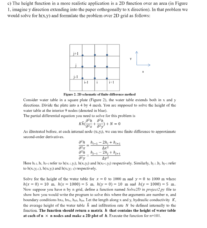 Solved c) The height function in a more realistic | Chegg.com