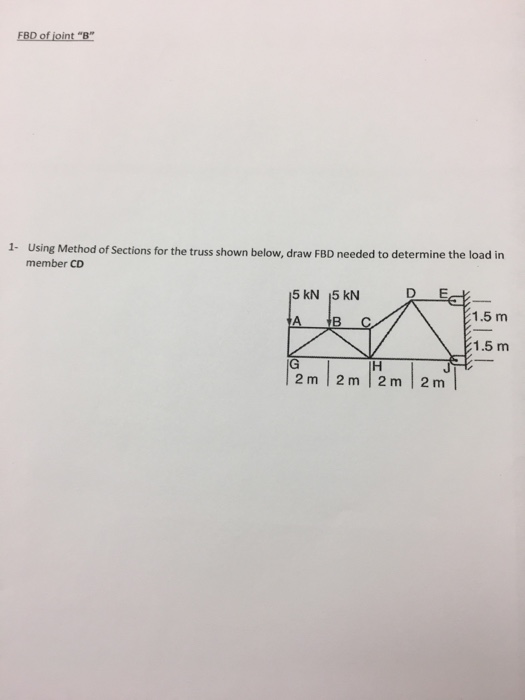 Solved Using Method of Sections for the truss shown below, | Chegg.com