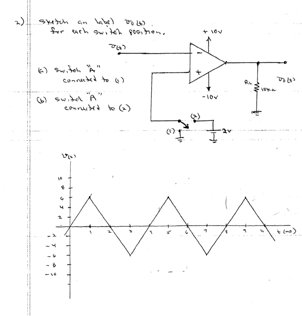 Solved 2). sketch cin label Vo Lt) for each switen position. | Chegg.com