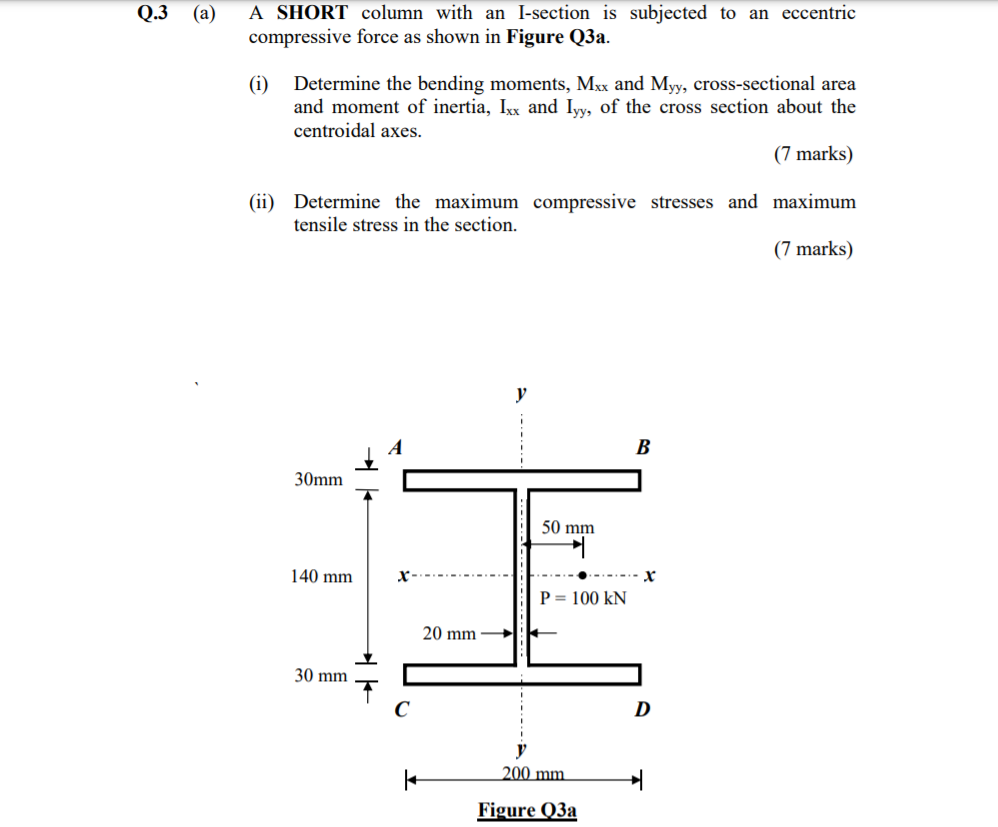 Solved Q.3 (a) A SHORT column with an I-section is subjected | Chegg.com