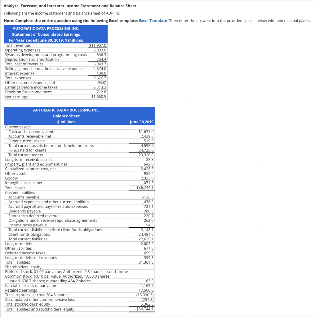 Analyze Forecast And Interpret Income Statement And Chegg