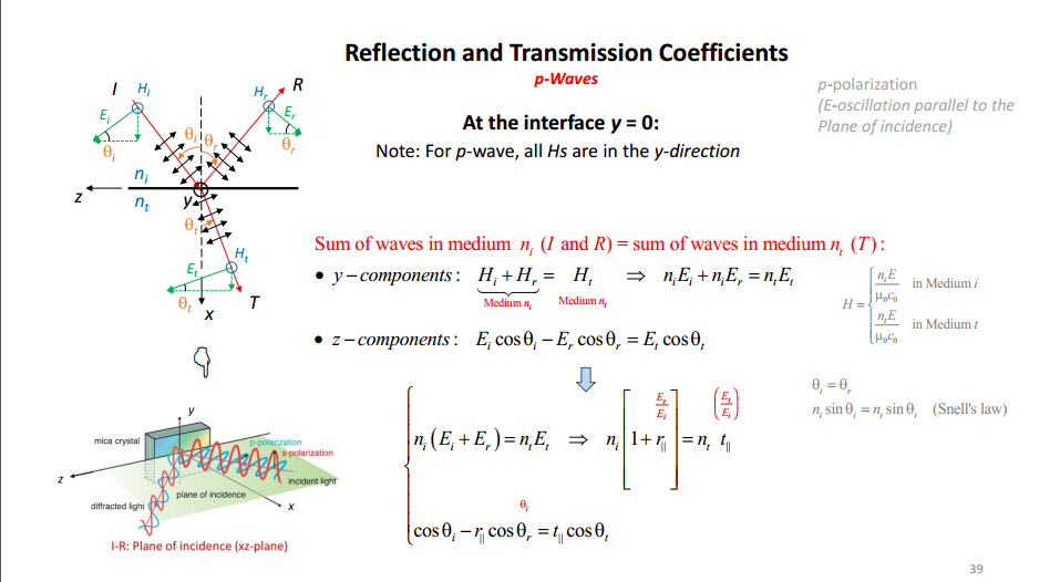 Solved Reflection and Transmission Coefficients p-Waves R | Chegg.com