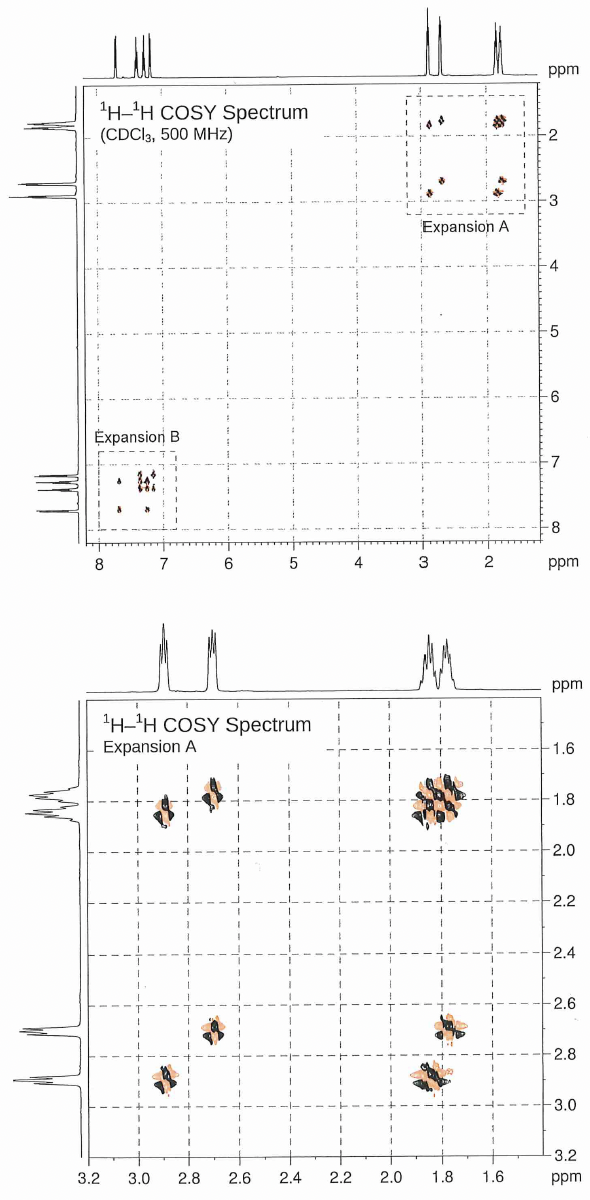 Solved Identify the following compound. Draw a labelled | Chegg.com
