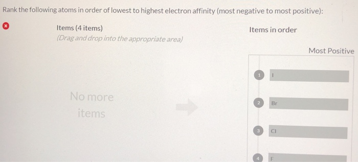Solved Rank the following atoms in order of lowest to | Chegg.com