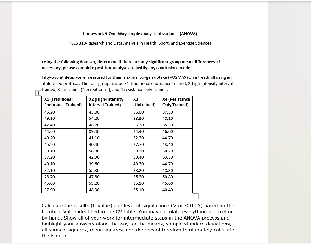 Solved Using the following data set, determine if there are | Chegg.com