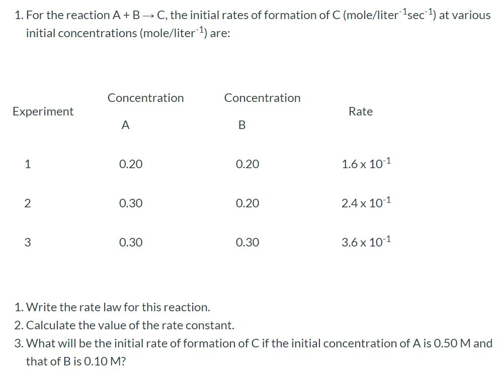 Solved 1. For the reaction A+B - C, the initial rates of | Chegg.com