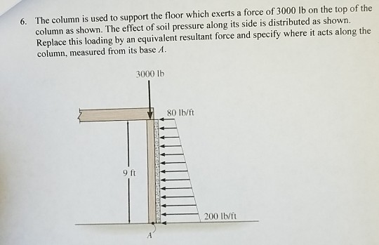 Solved The column is used to support the floor which exerts | Chegg.com