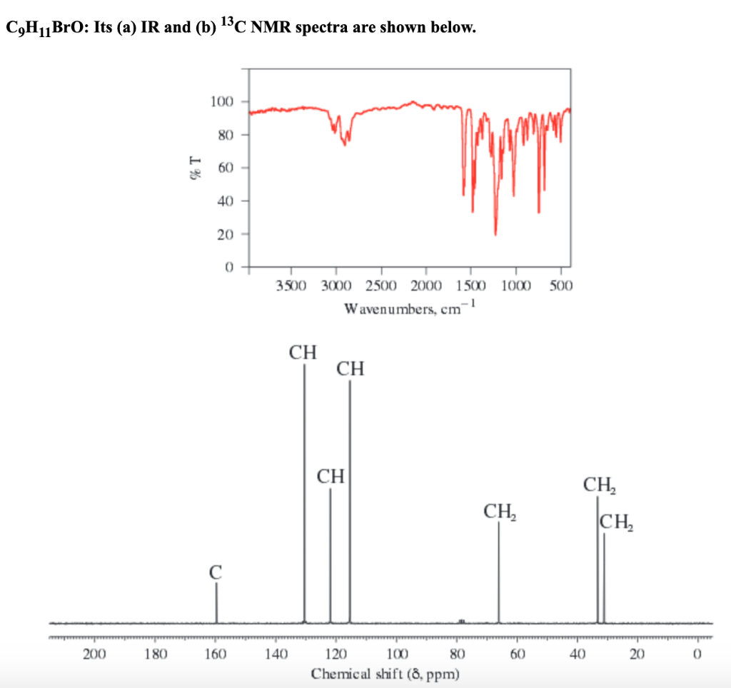 Solved Draw the structure of the C9H11BrO compound based on | Chegg.com