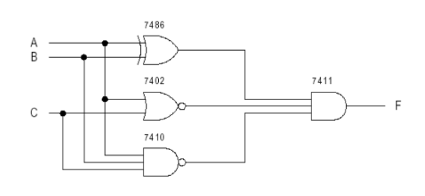 Solved discussion on your understanding of digital logic | Chegg.com