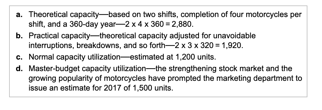 Solved a. Theoretical capacity—based on two shifts, | Chegg.com