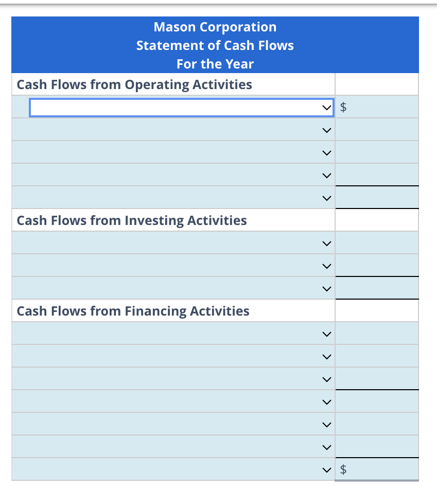 Solved Preparing a Statement of Cash Flows (Direct Method) | Chegg.com