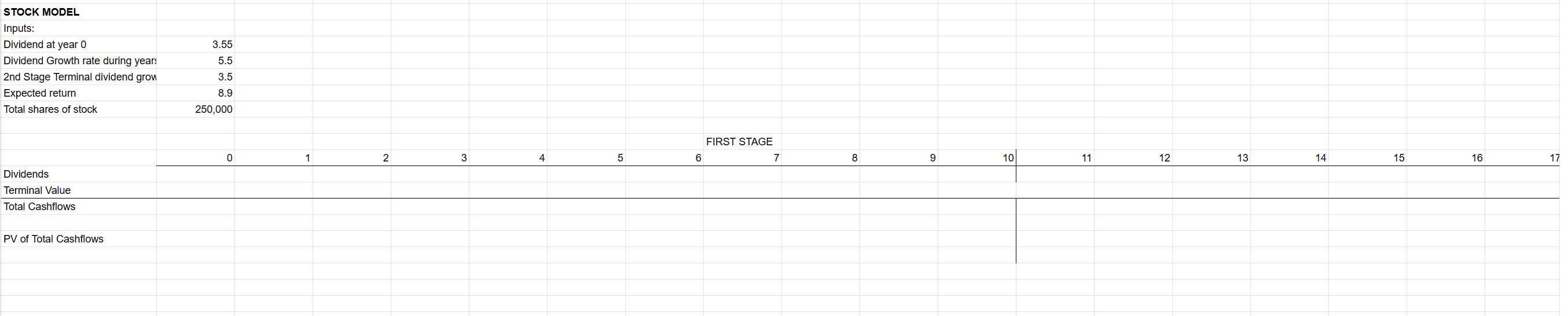 Solved If you have built the model correctly, you will have | Chegg.com
