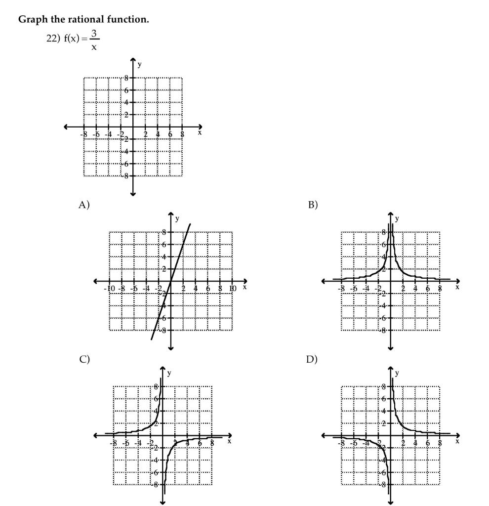 Solved Graph the rational function. 22) f(x)=x3 A) B) r) | Chegg.com