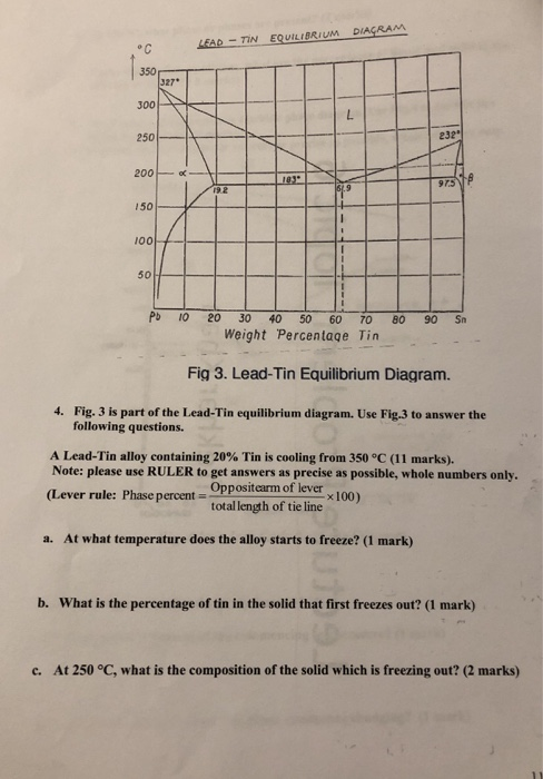 Solved DIAÇRAM EQUILIBRIUM -TIN LEAD C 350 327 300 250 232 | Chegg.com