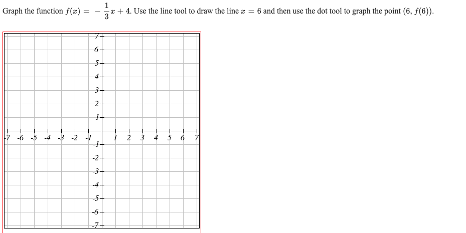 Solved Graph the function f(x) = - x + 4. Use the line tool | Chegg.com