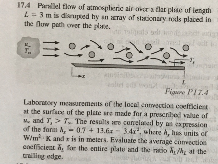 Solved Parallel flow of atmospheric air over a flat plate of | Chegg.com