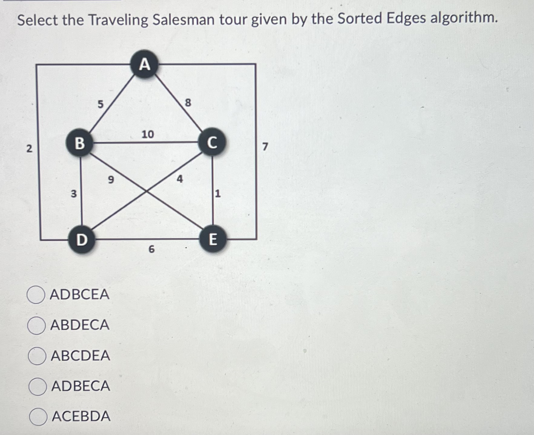 Solved Select the Traveling Salesman tour given by the | Chegg.com