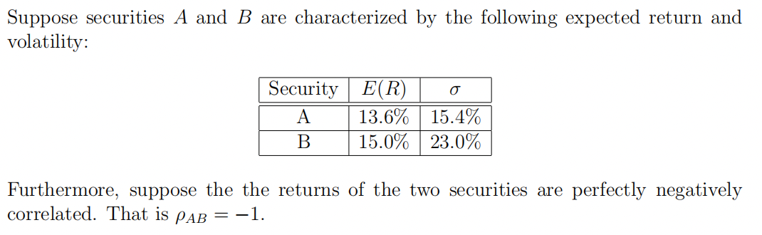 (a) Produce a diagram that shows the investment | Chegg.com