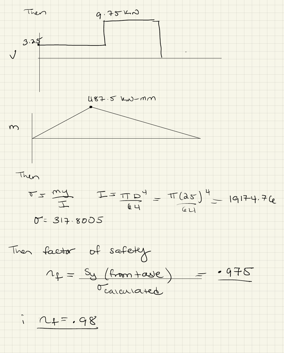 Solved I have solved a-c. I need assistance with d. Along | Chegg.com