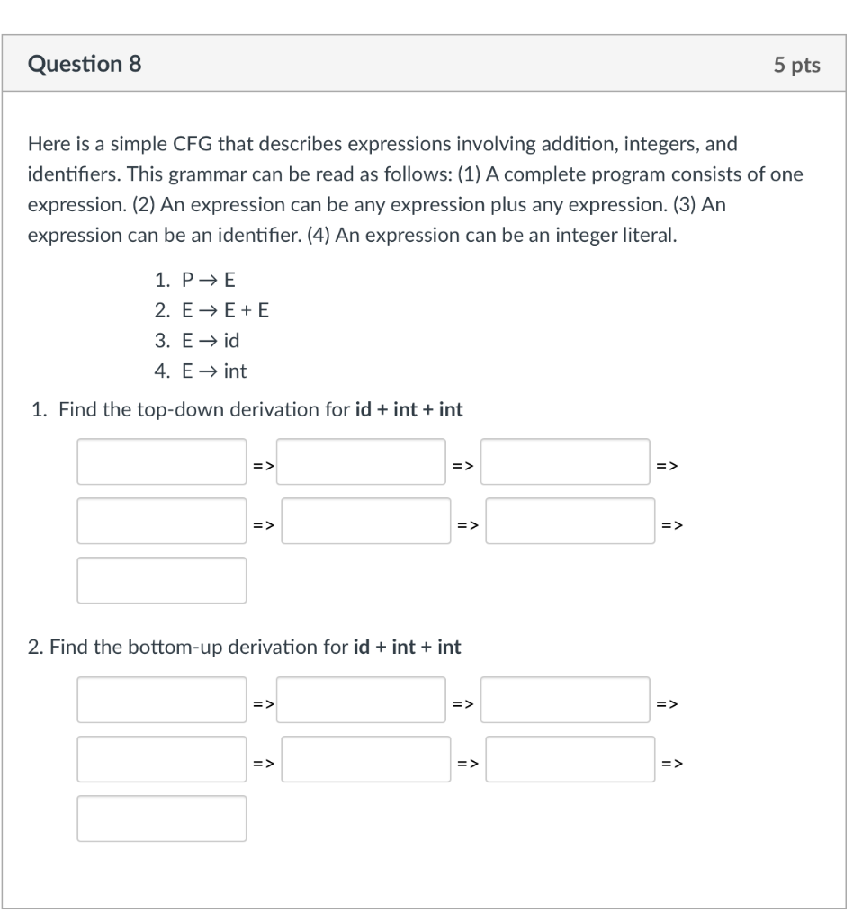 Solved Here is a simple CFG that describes expressions | Chegg.com