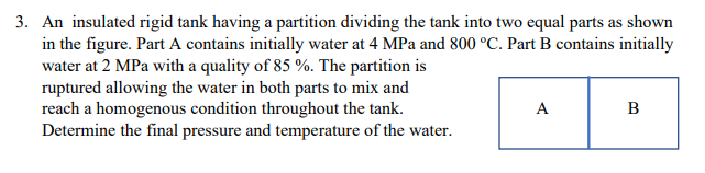 Solved An insulated rigid tank having a partition dividing | Chegg.com