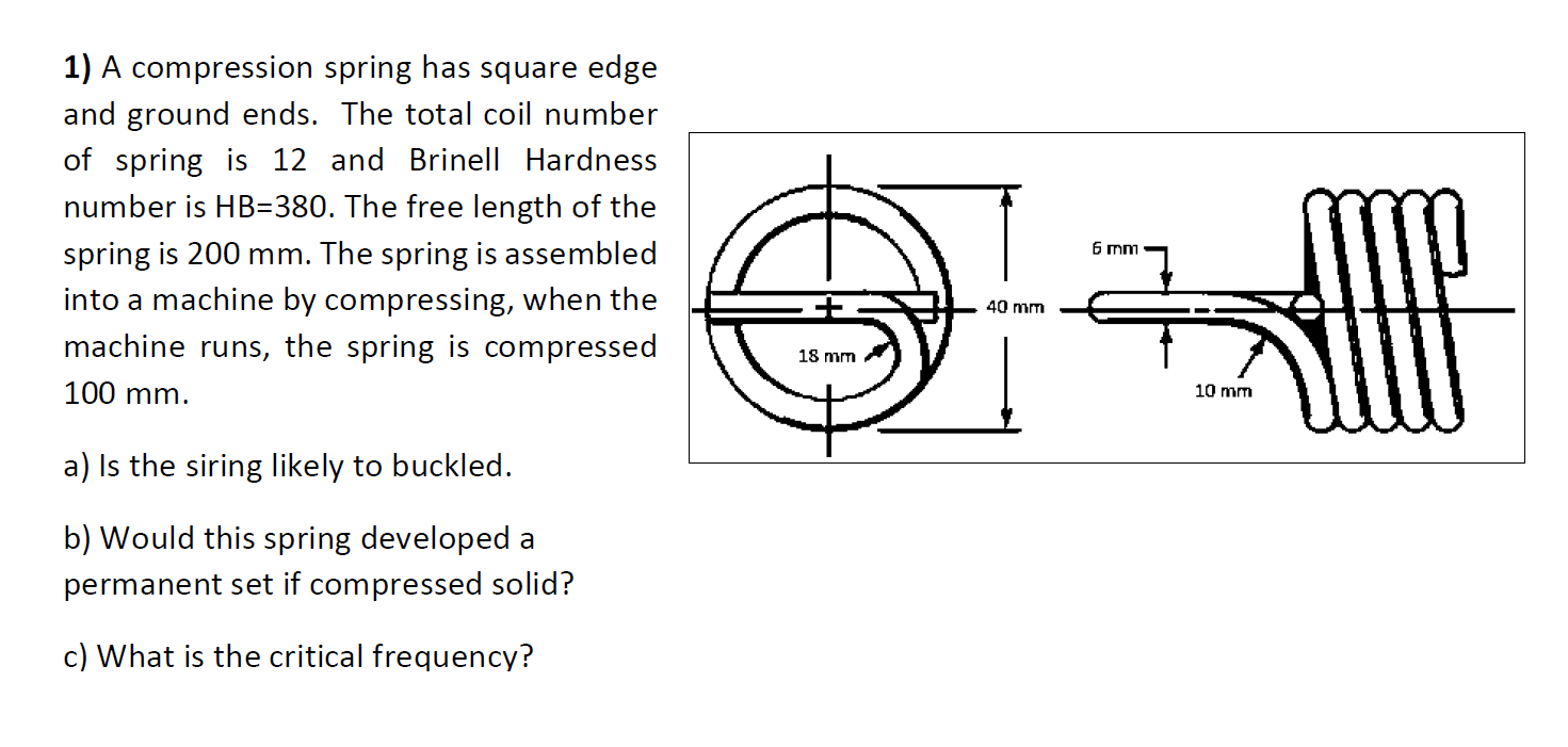 Solved 1) A compression spring has square edge and ground | Chegg.com