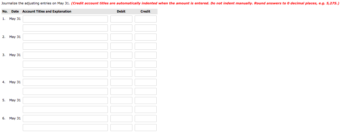 Solved Problem 3-2A (Part Level Submission) The Metlock, | Chegg.com