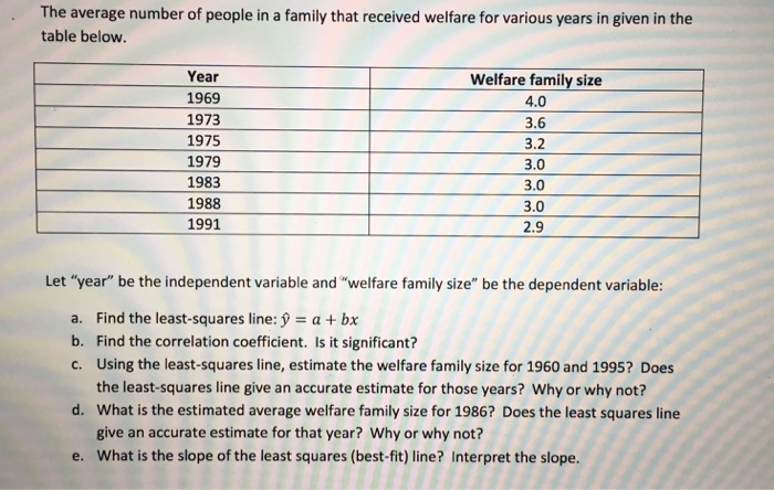Solved The average number of people in a family that | Chegg.com